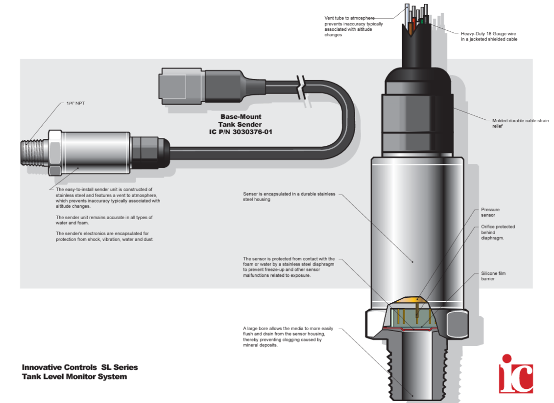 Transducer Tank Sender Base Mount w/12” Cabl | Banner Fire Equipment Inc