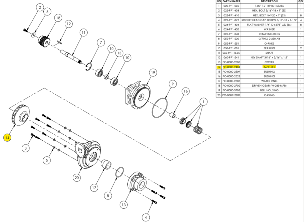 impeller | Banner Fire Equipment Inc