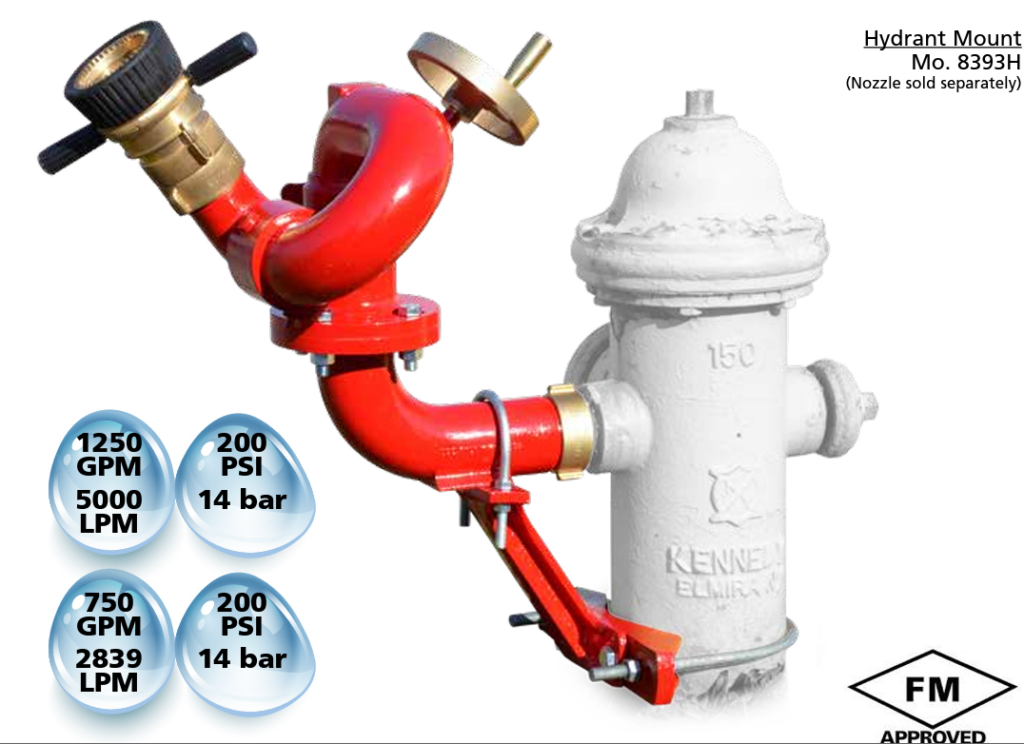 8393-H Hydrant Mount Stingray Monitor Brass Hndwhl | Banner Fire Equipment Inc