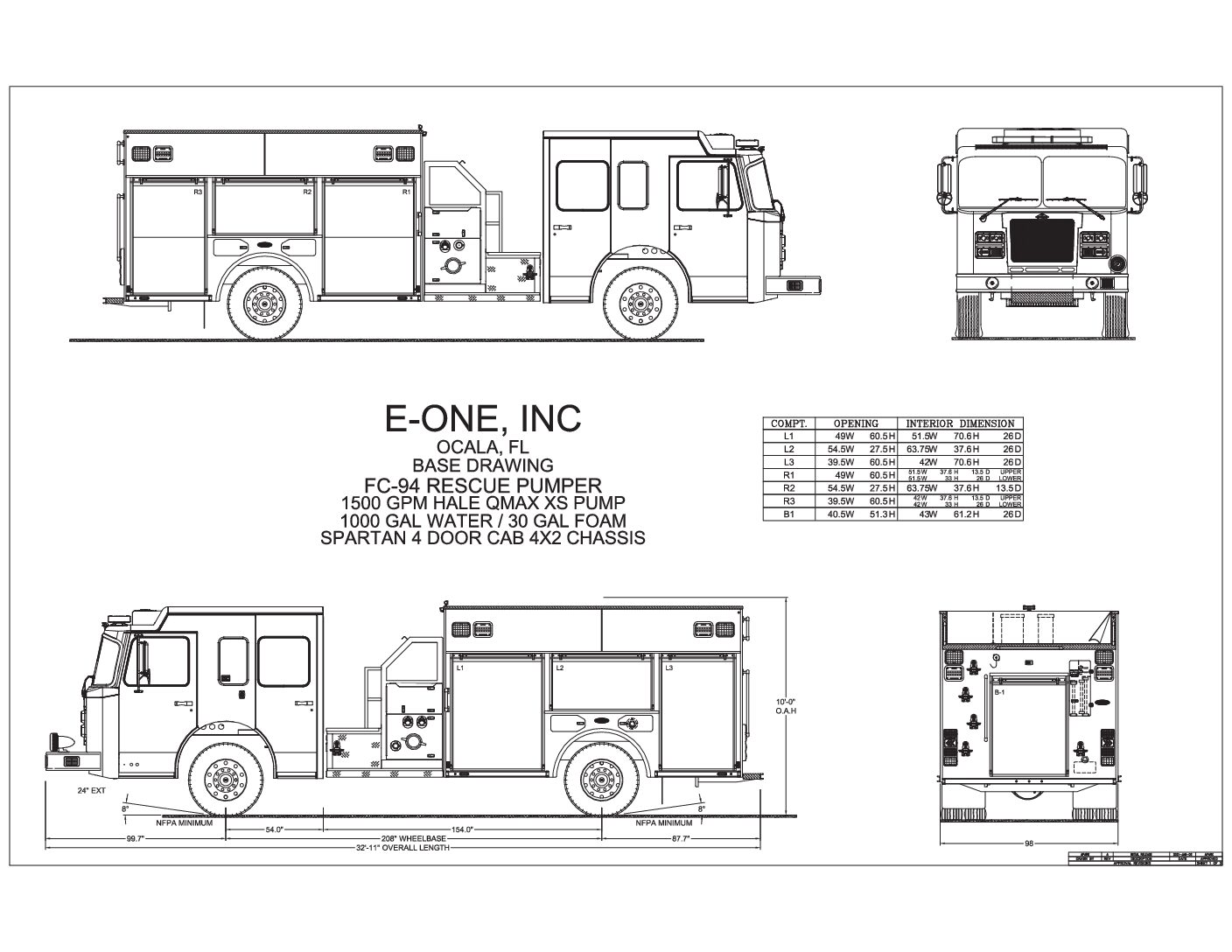 Muskogee Fire Department | Banner Fire Equipment Inc